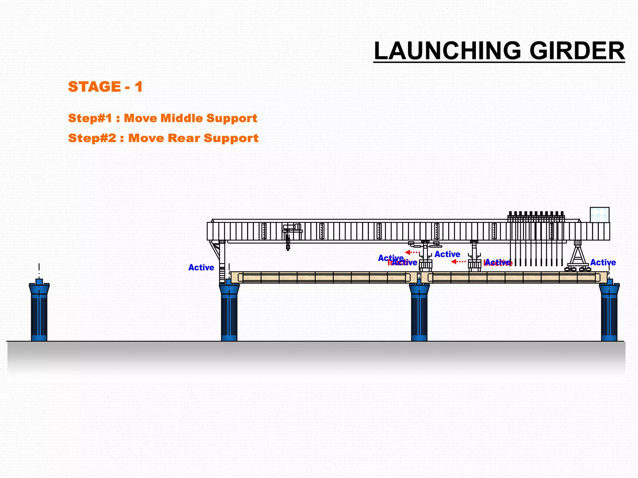 Metro presentation | PPTX