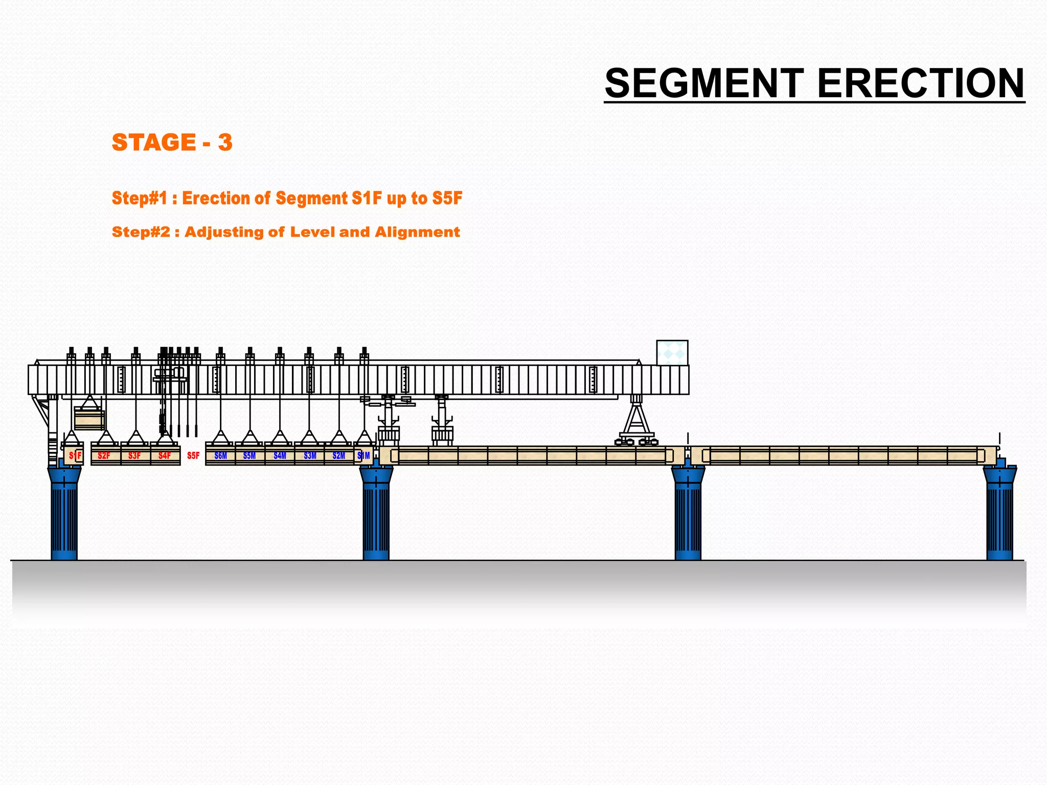 Metro presentation | PPTX