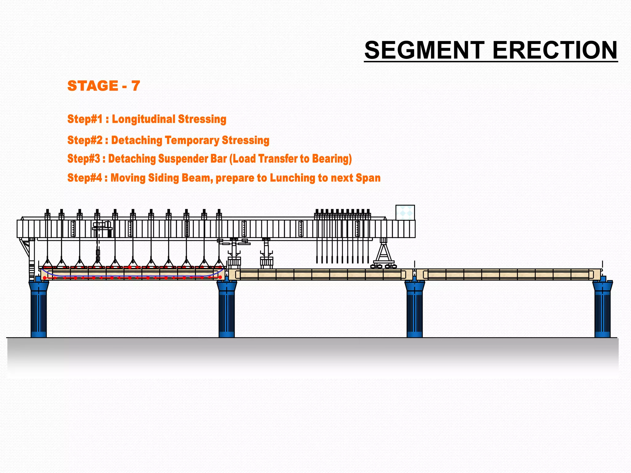 Metro presentation | PPTX
