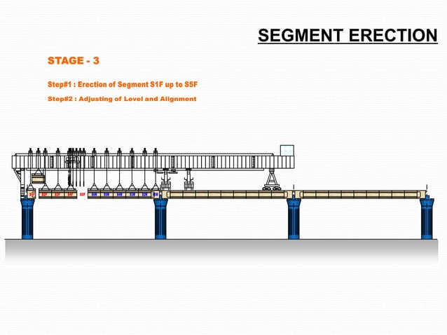 Metro presentation | PPTX