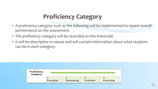 Continuing on the Journey of Transforming Education in BC | PPTX