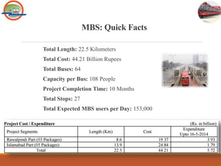 METRO BUS PROJECT ISB/RWP (HR & COMMUNICATION MANAGEMENT PLAN) | PPTX