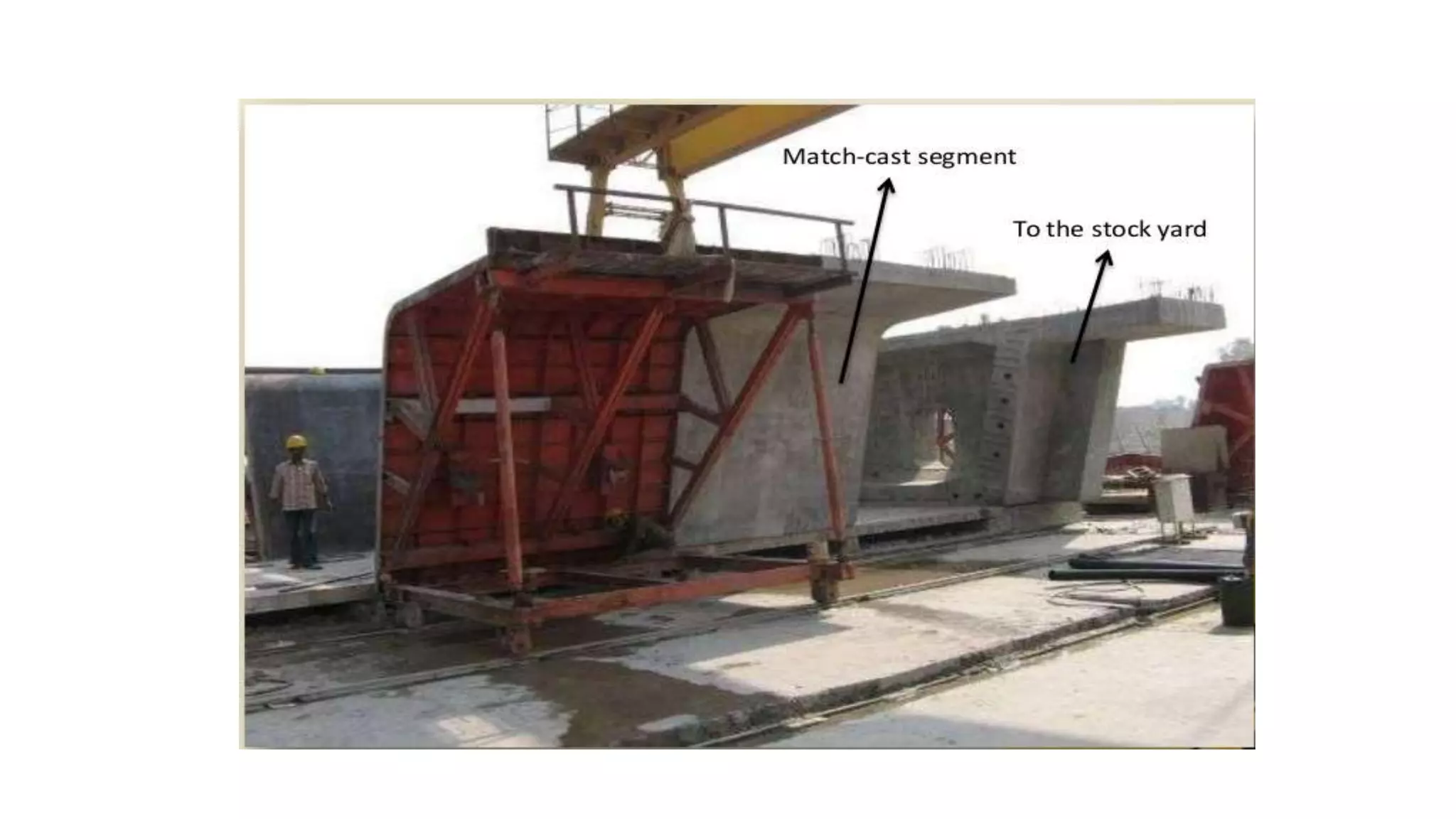 Metro rail segments | PPTX