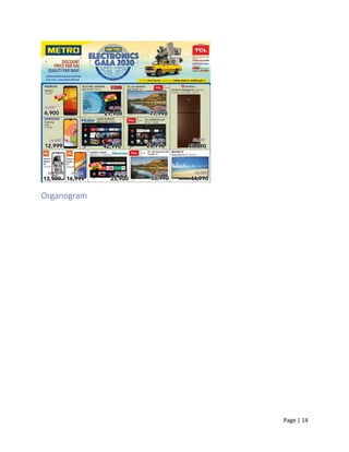 Metro Retail Report | PDF