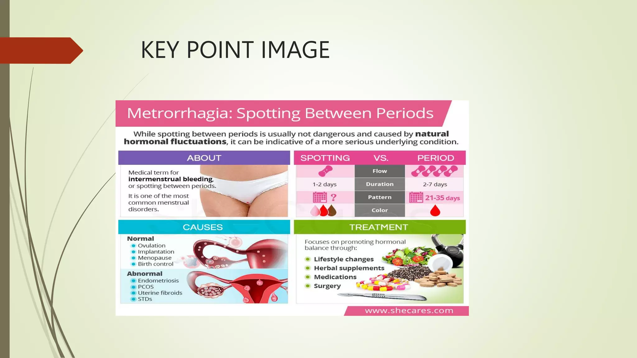 METRORHHAGIA lec 4.pptx