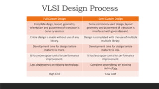 MetroScientific Week 1.pptx
