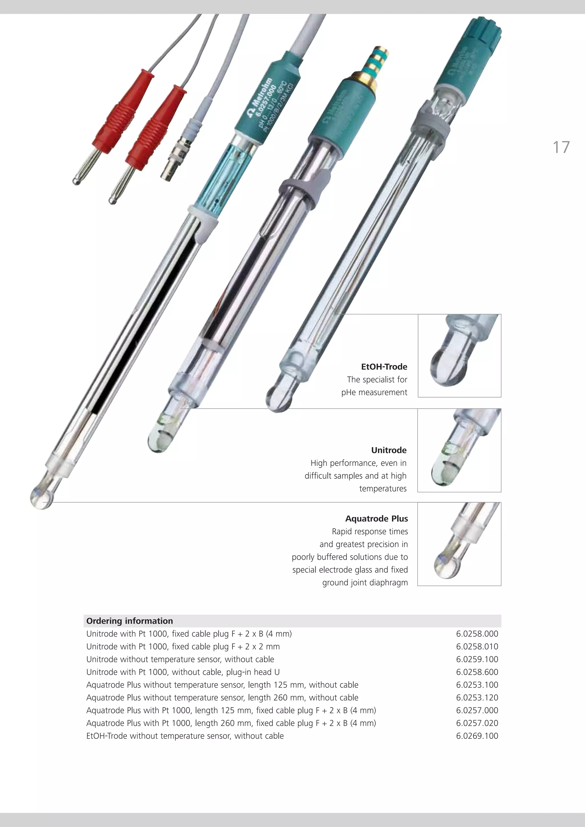 Metrosensor: electrodes from Metrohm | PDF