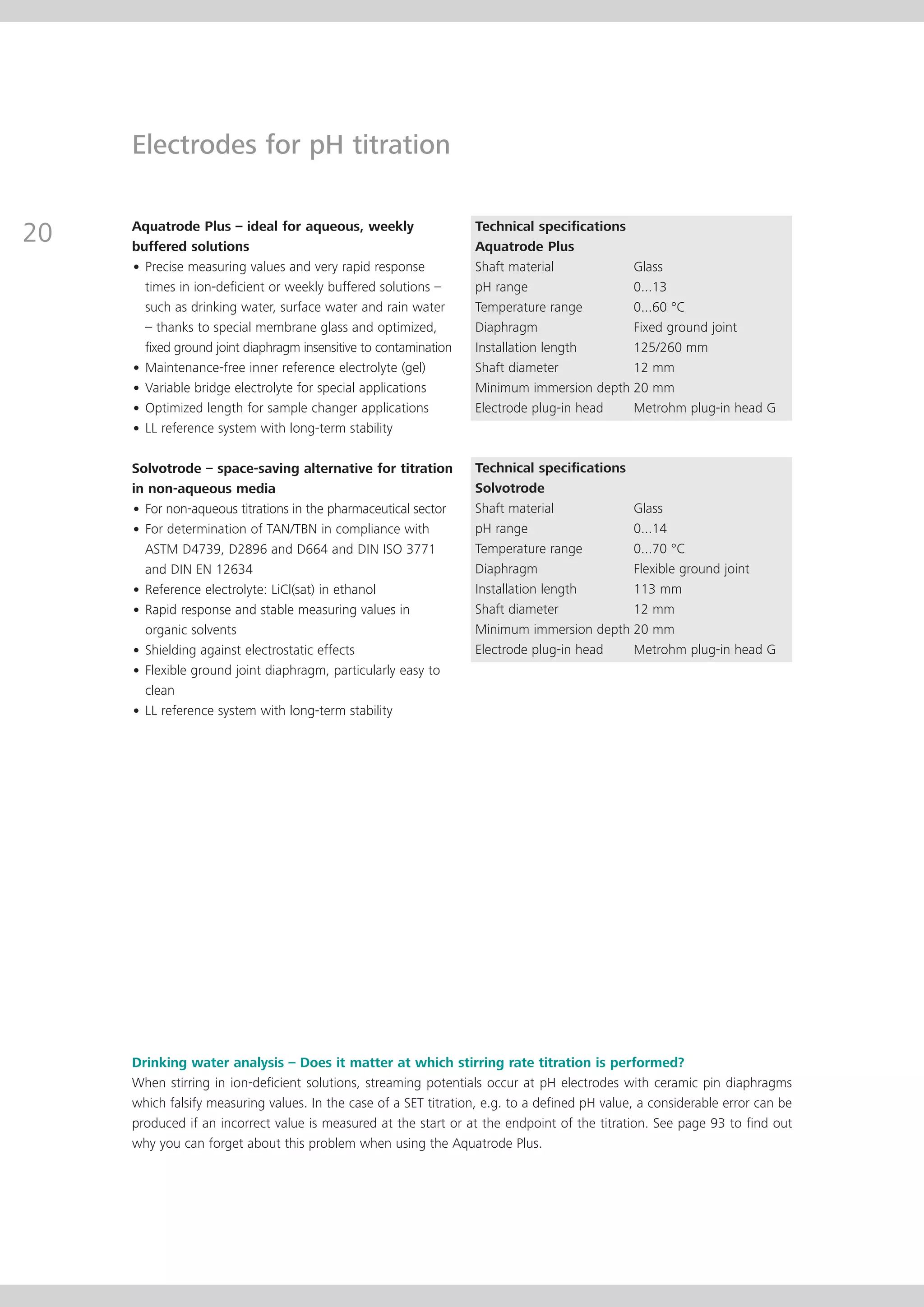Metrosensor: electrodes from Metrohm | PDF