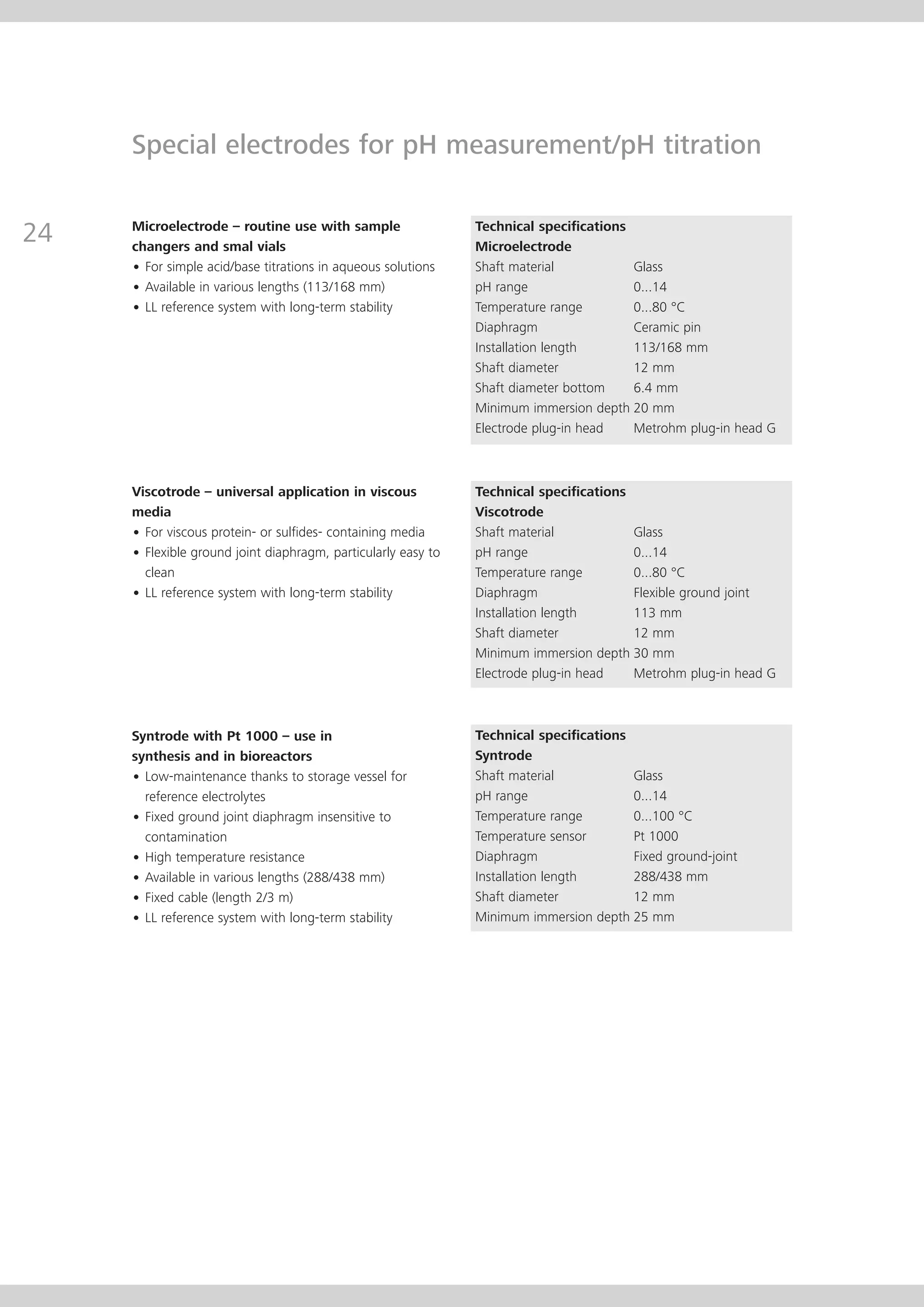 Metrosensor: electrodes from Metrohm | PDF