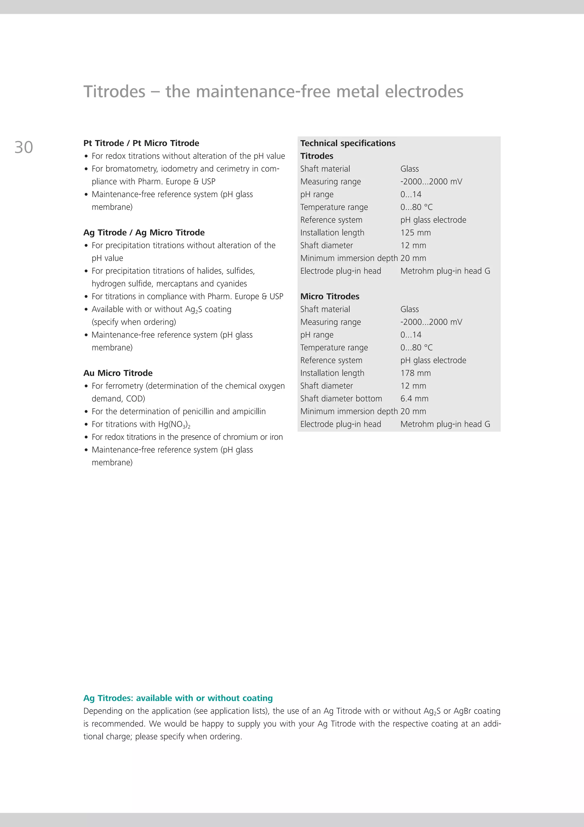 Metrosensor: electrodes from Metrohm | PDF