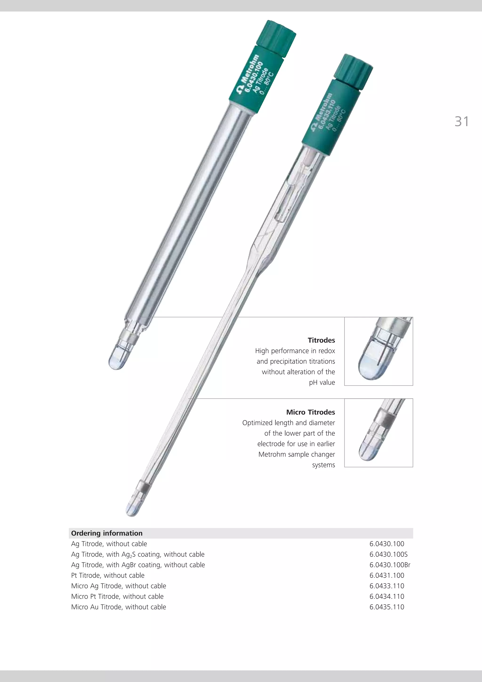 Metrosensor: electrodes from Metrohm | PDF