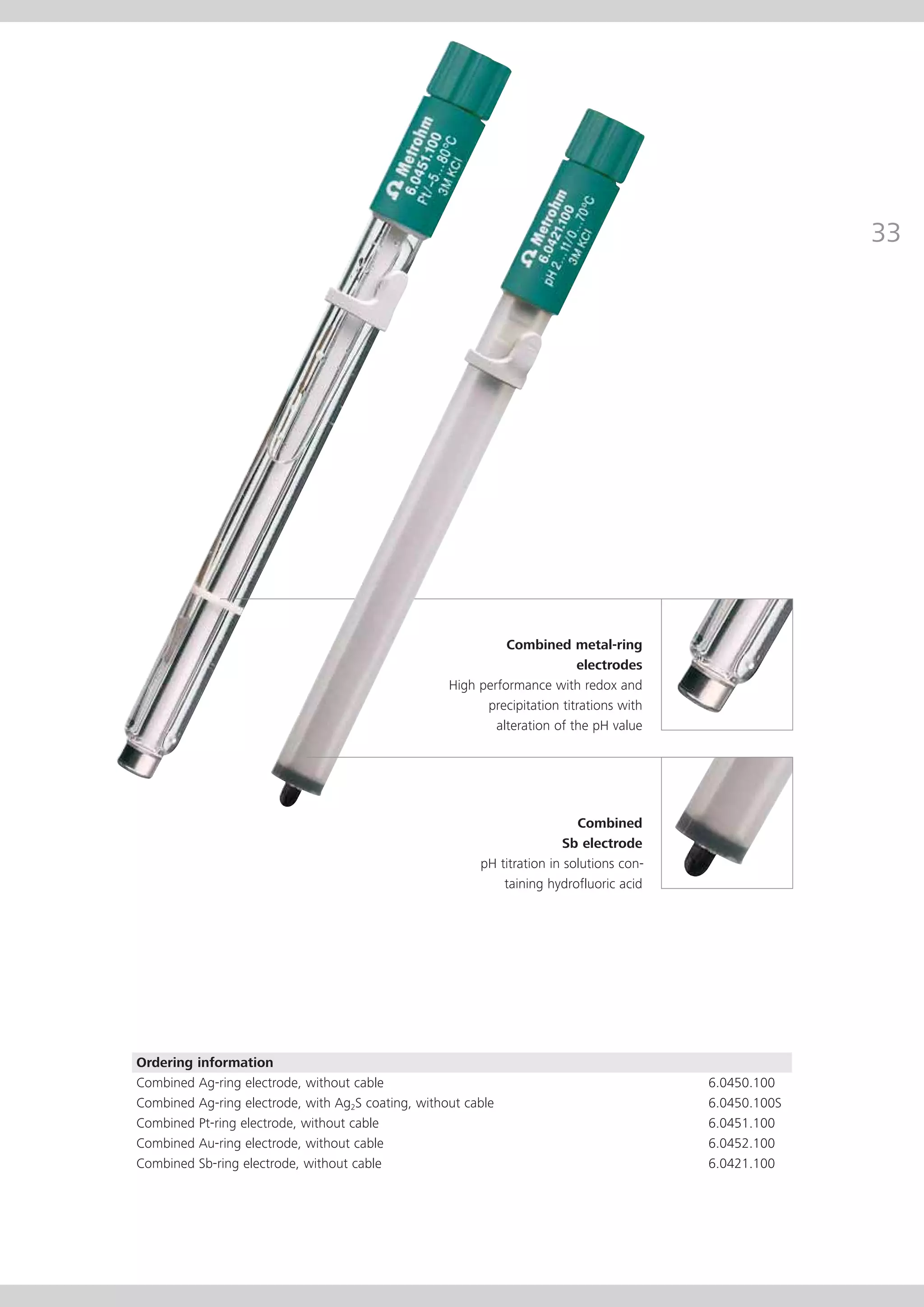 Metrosensor: electrodes from Metrohm | PDF