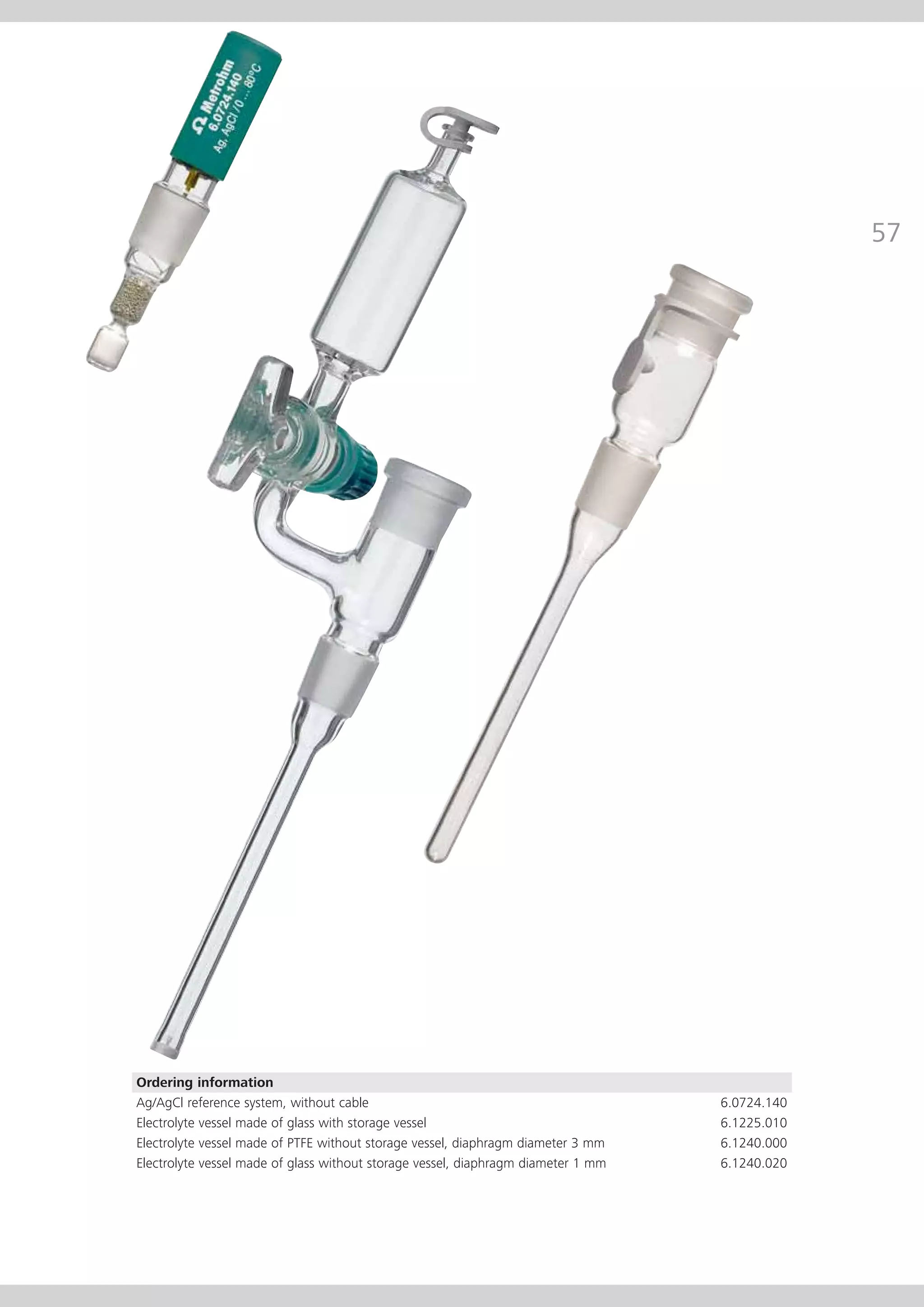 Metrosensor: electrodes from Metrohm | PDF