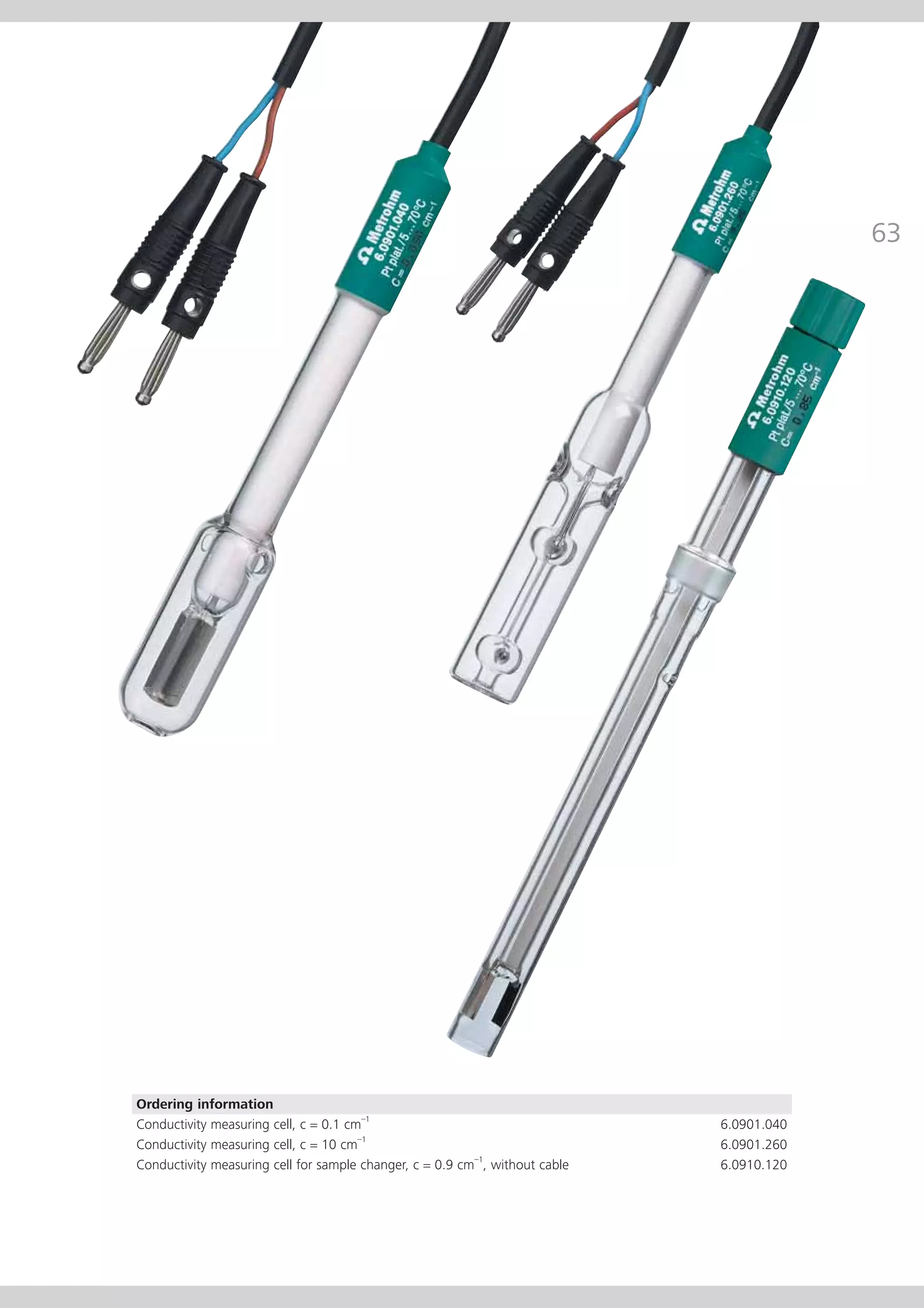 Metrosensor: electrodes from Metrohm | PDF
