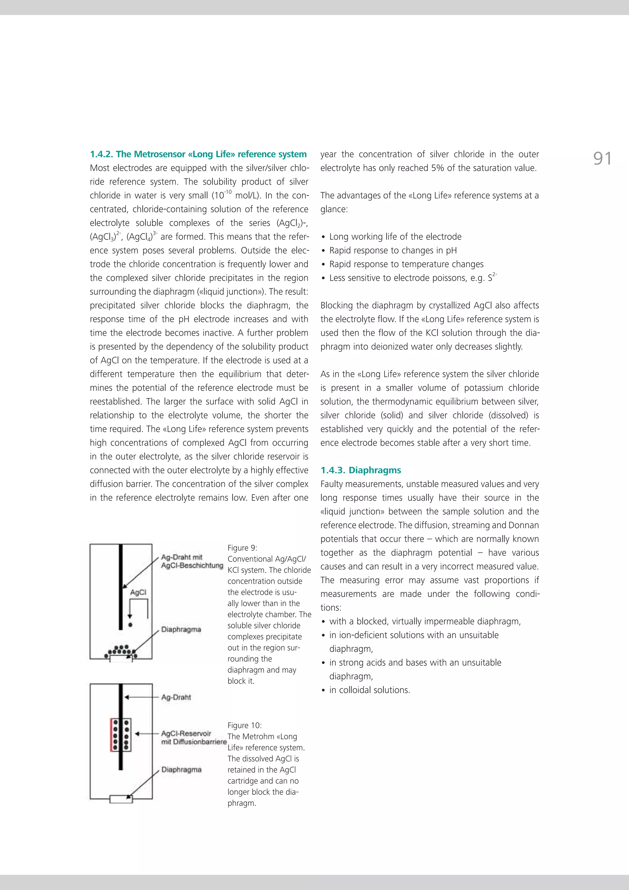 Metrosensor: electrodes from Metrohm | PDF