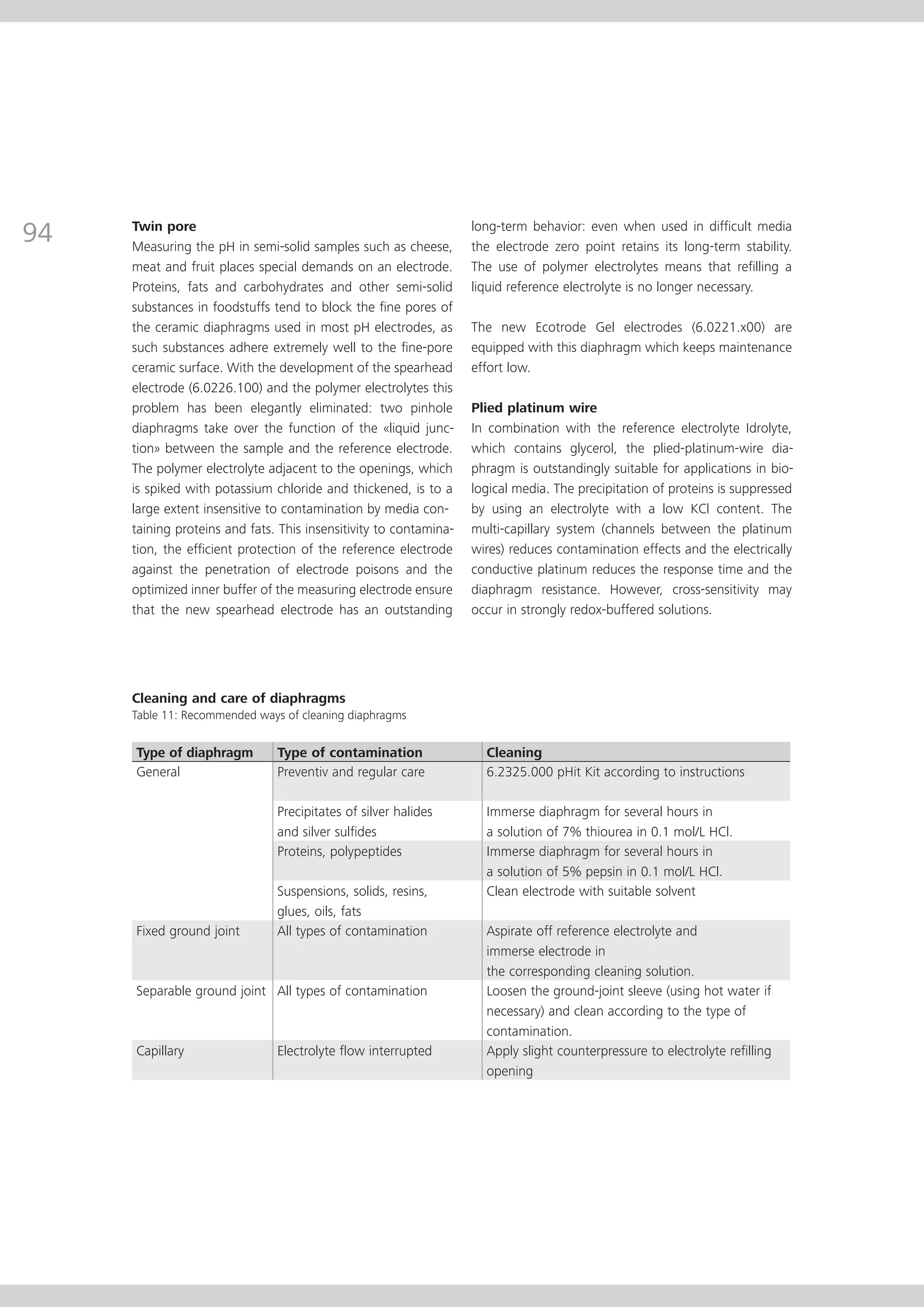Metrosensor: electrodes from Metrohm | PDF