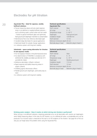 Metrosensor: electrodes from Metrohm | PDF