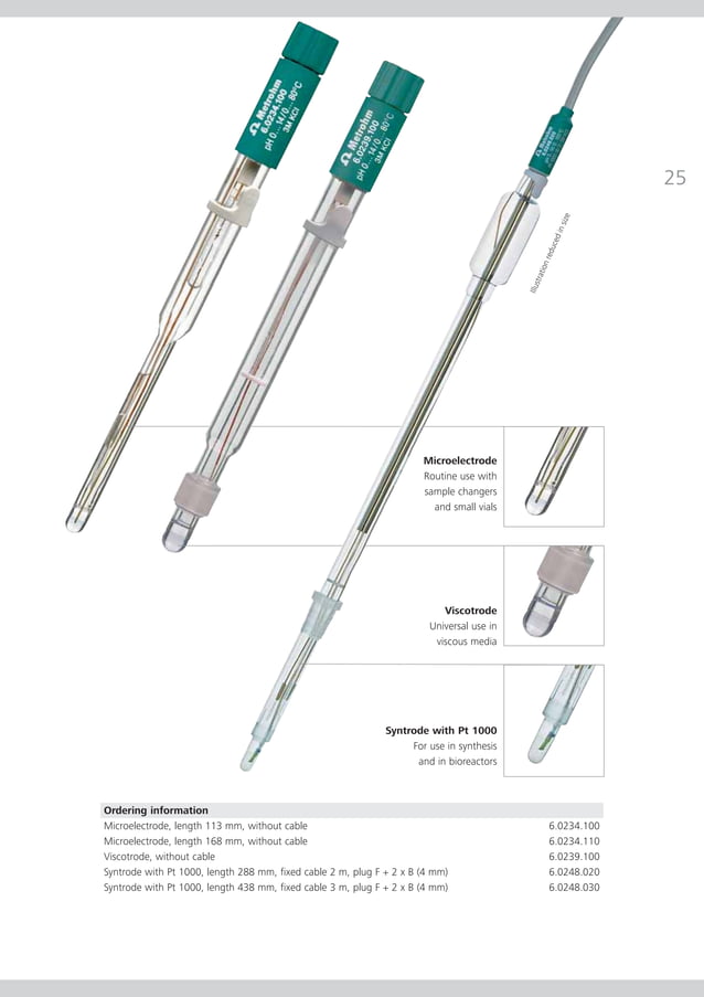 Metrosensor: electrodes from Metrohm | PDF