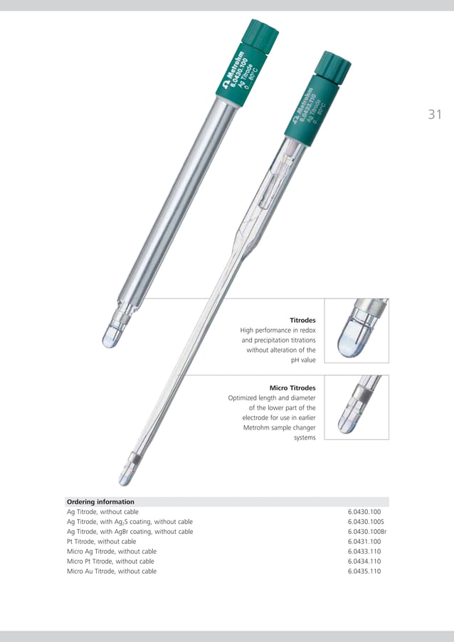 Metrosensor: electrodes from Metrohm | PDF