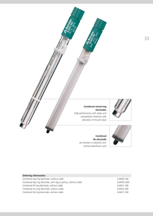 Metrosensor: electrodes from Metrohm | PDF