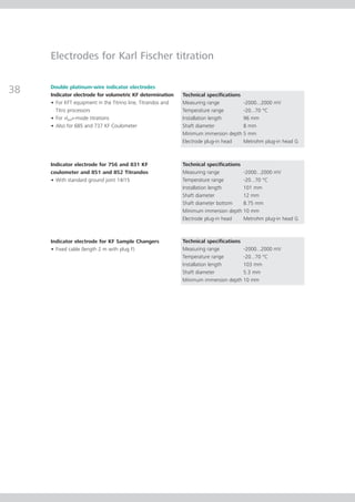 Metrosensor: electrodes from Metrohm | PDF