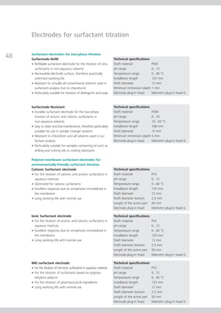 Metrosensor: electrodes from Metrohm | PDF