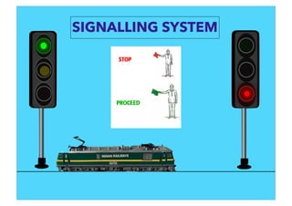 Introduction to Metro signalling and systems.pdf