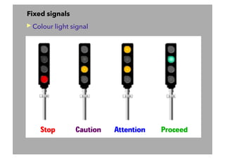 Introduction to Metro signalling and systems.pdf