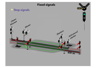 Introduction to Metro signalling and systems.pdf