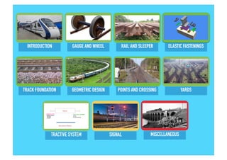 Introduction to Metro signalling and systems.pdf