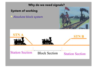 Introduction to Metro signalling and systems.pdf
