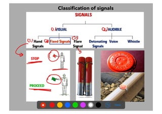 Introduction to Metro signalling and systems.pdf