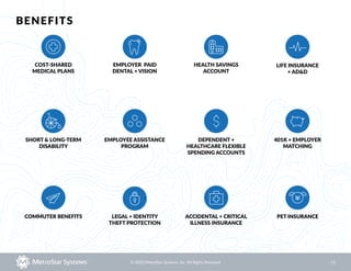 2020 MetroStar Systems Culture Guide | PPT
