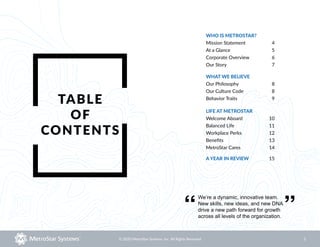 2020 MetroStar Systems Culture Guide | PPT