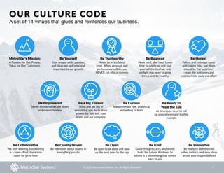 2020 MetroStar Systems Culture Guide | PPT