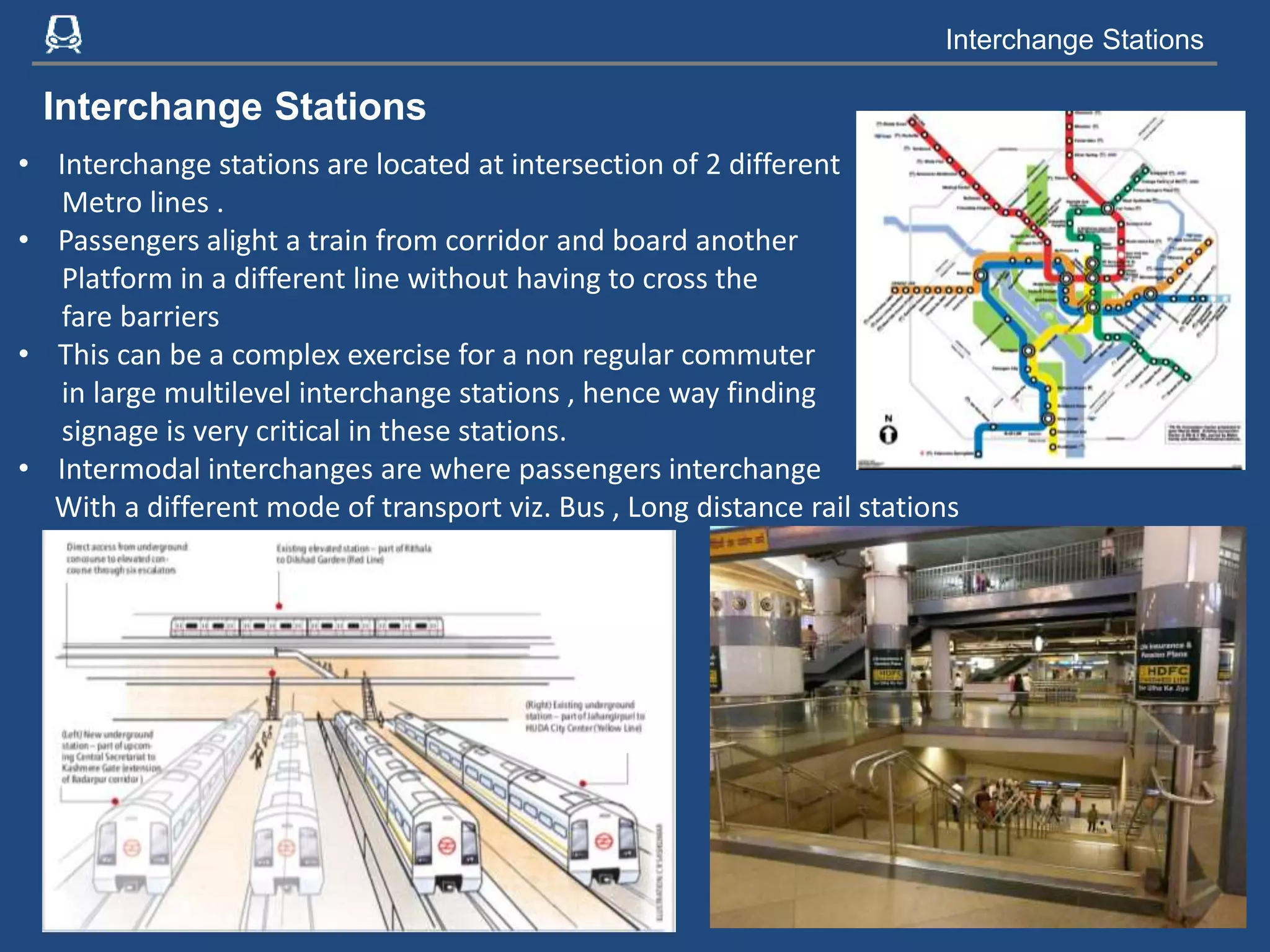 metro station planning ar.ravi sankar alumni(auce architecture) | PPTX