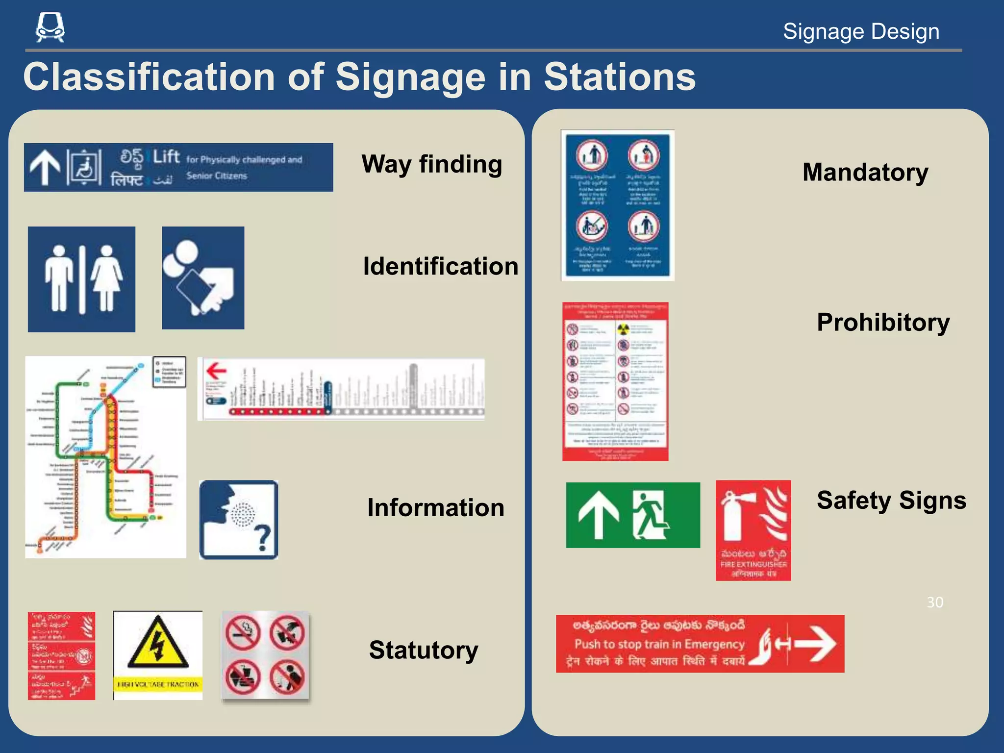metro station planning ar.ravi sankar alumni(auce architecture) | PPTX