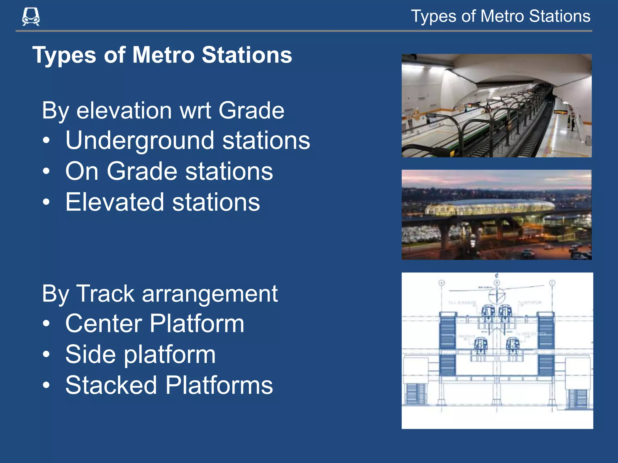 metro station planning ar.ravi sankar alumni(auce architecture) | PPTX