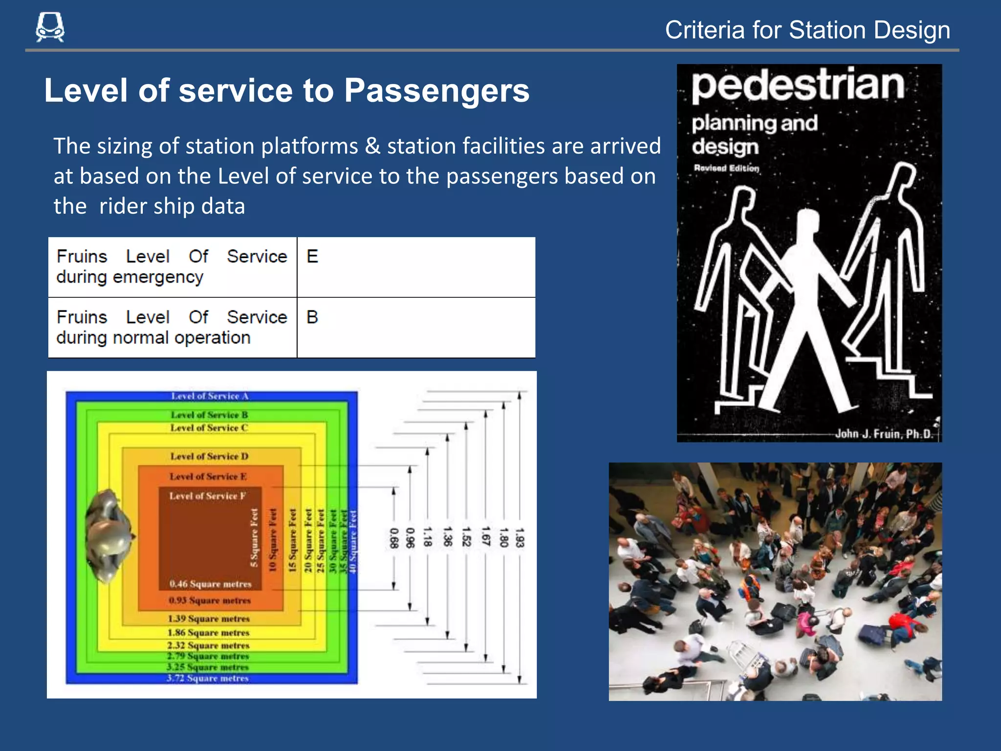 metro station planning ar.ravi sankar alumni(auce architecture) | PPTX