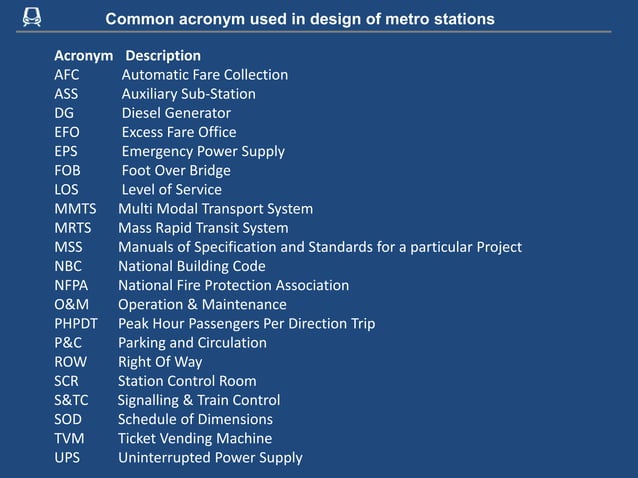 metro station planning ar.ravi sankar alumni(auce architecture) | PPTX ...