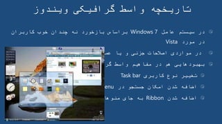 Windows Metro Style | PPSX