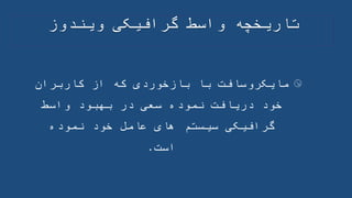 Windows Metro Style | PPSX