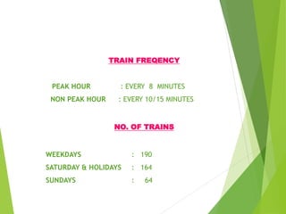 metro system & engineering - Copy.ppt