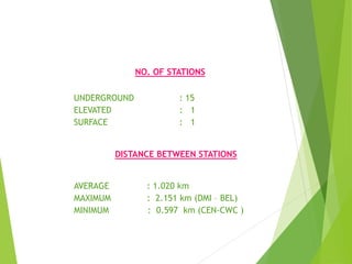 metro system & engineering - Copy.ppt