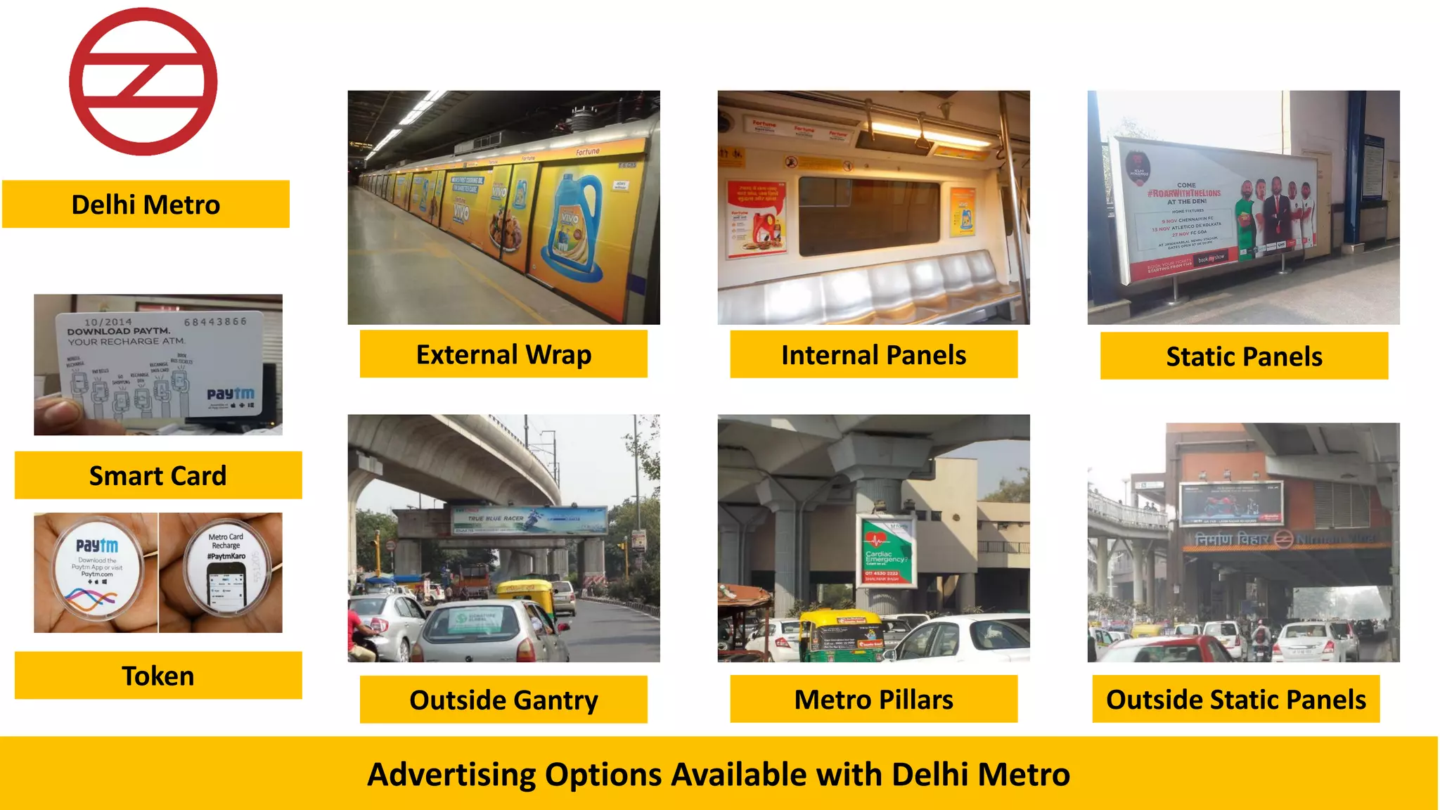 Metro Train Advertising in India | PDF