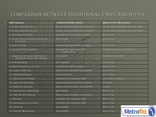 iptsp bangladesh, Shohel Shikdar at MetroNet Bangladesh ltd | PPT