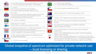 Private 4G/5G Network Services for new world | PPTX