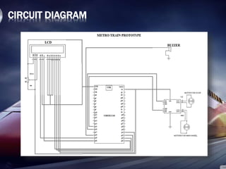 Metro train prototype | PPT