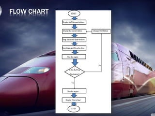 Metro train prototype | PPT