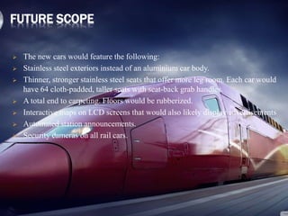 Metro train prototype | PPTX
